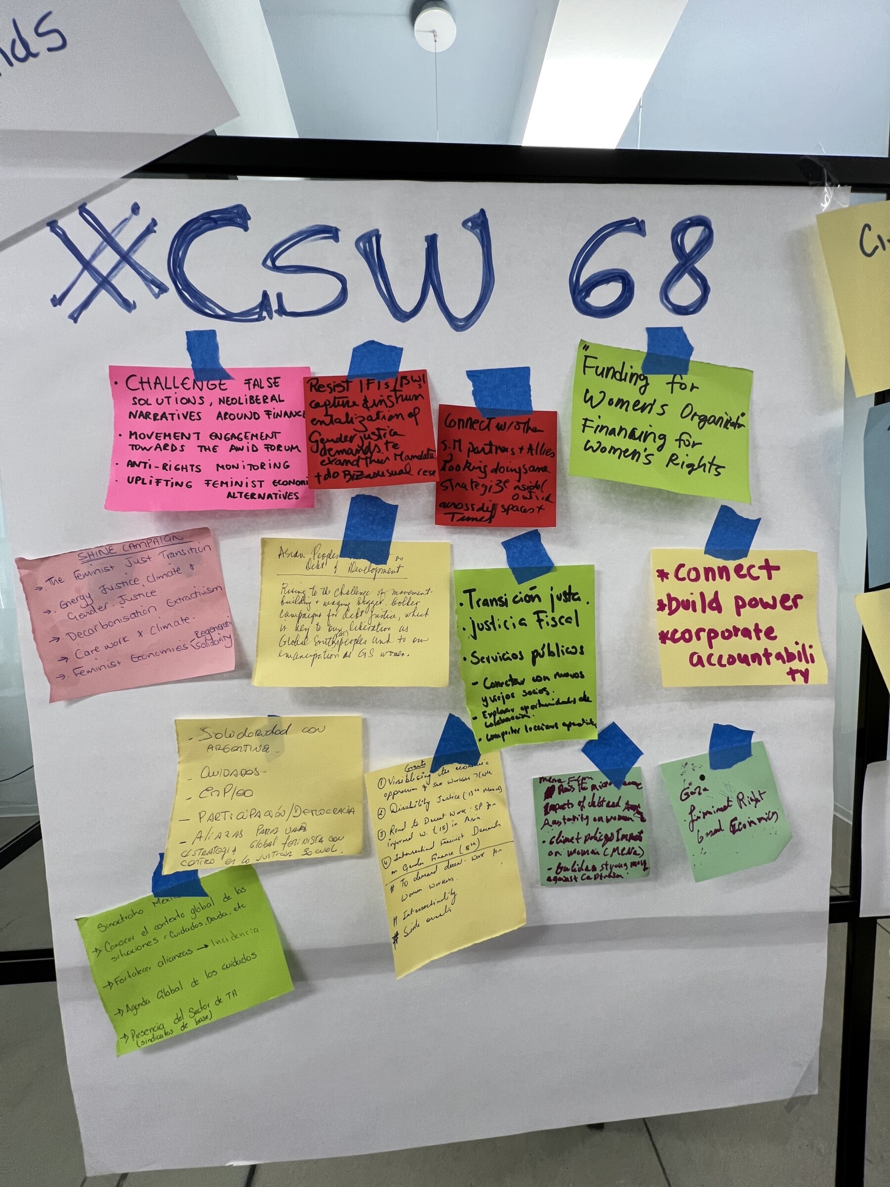 Model of Work - ESCR-Net